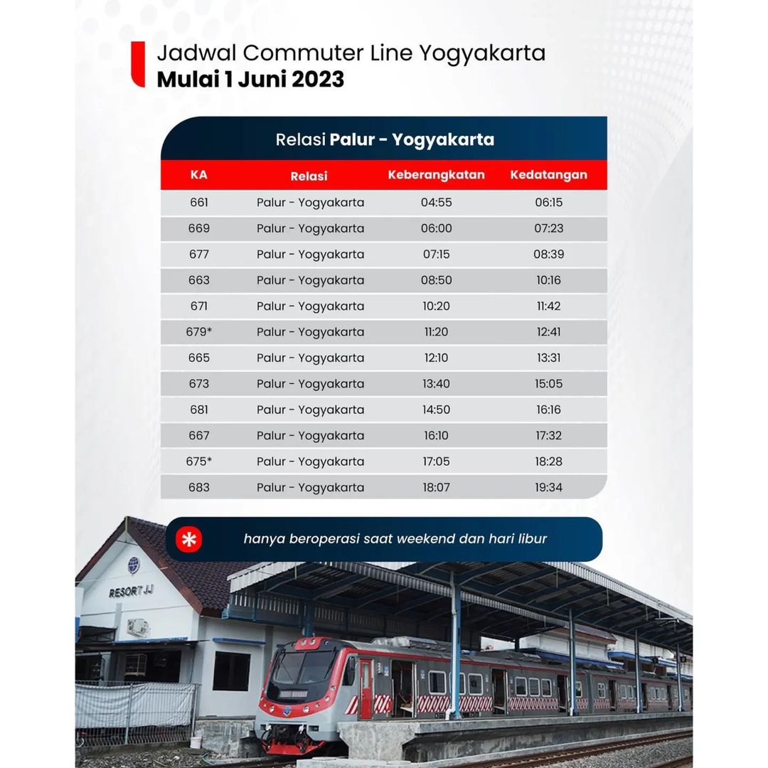 Jadwal KRL Commuter Line Solo Jogja Update Per 1 Juni 2023